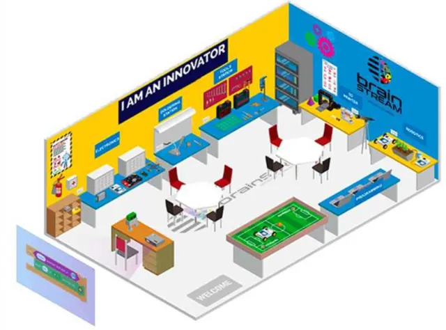 Schools – brainSTREAM